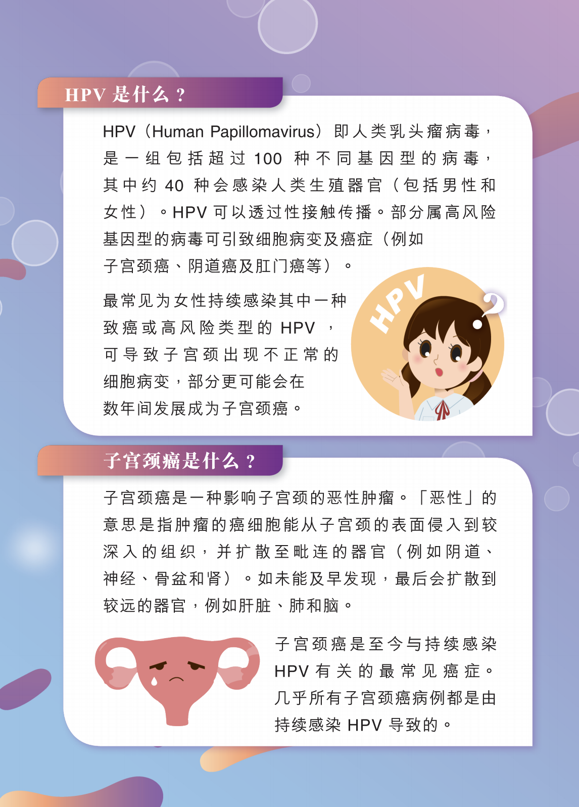 女性轻松了解下HPV - ZsmHub - Blog